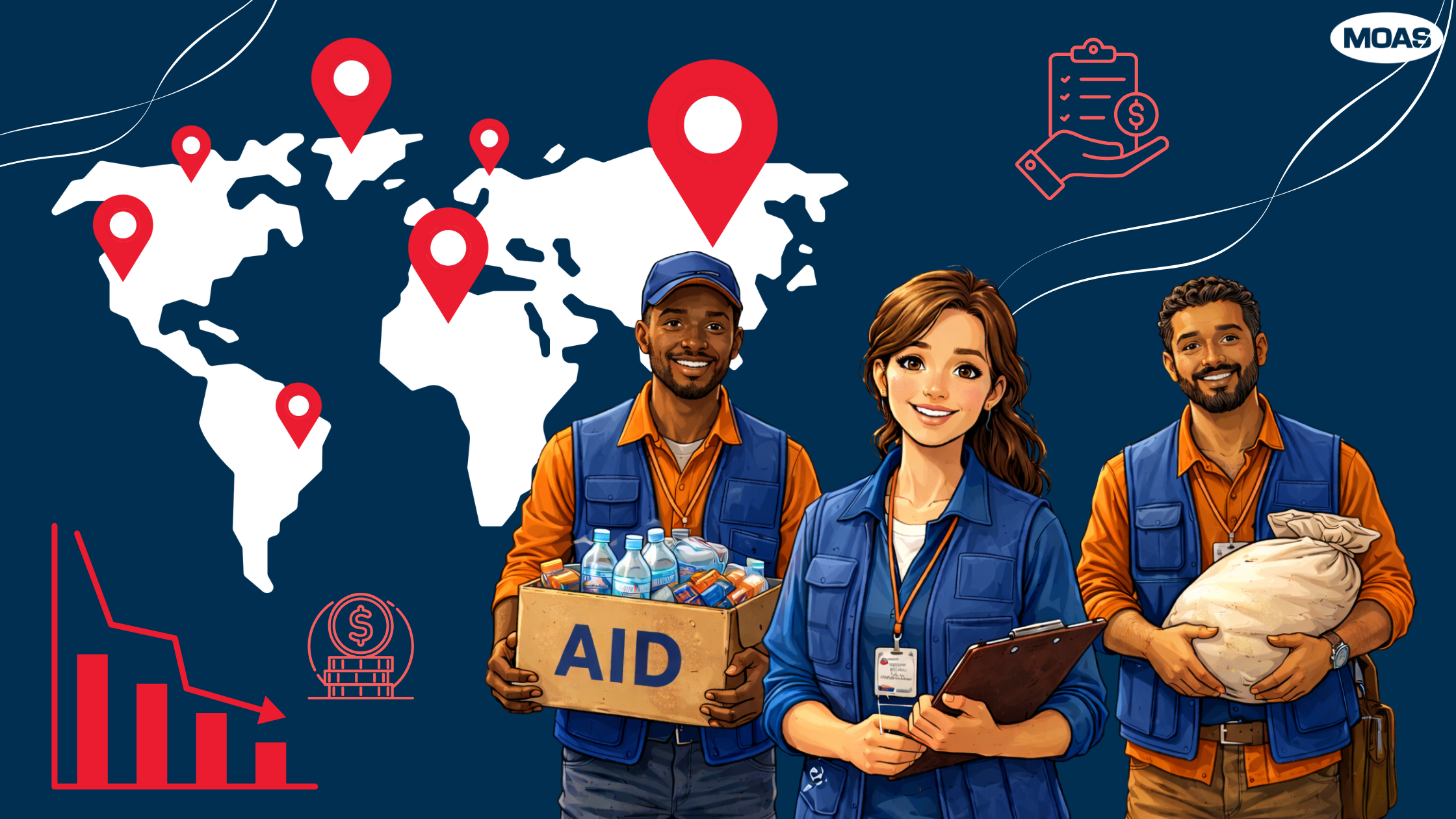 Adapting Under Pressure: Humanitarian Organizations and the Changing ...